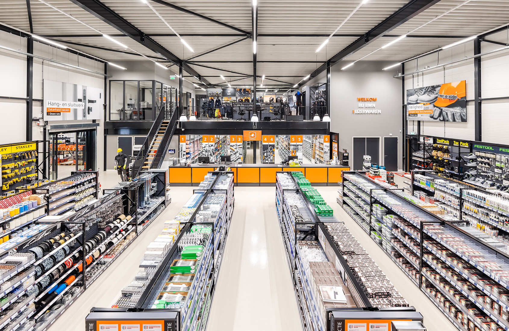 Winkelformules en Retail